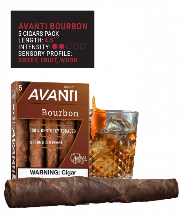 A BOLD MATCH WITH WHISKEY & RYE COCKTAILS - Avanti Cigar Company
