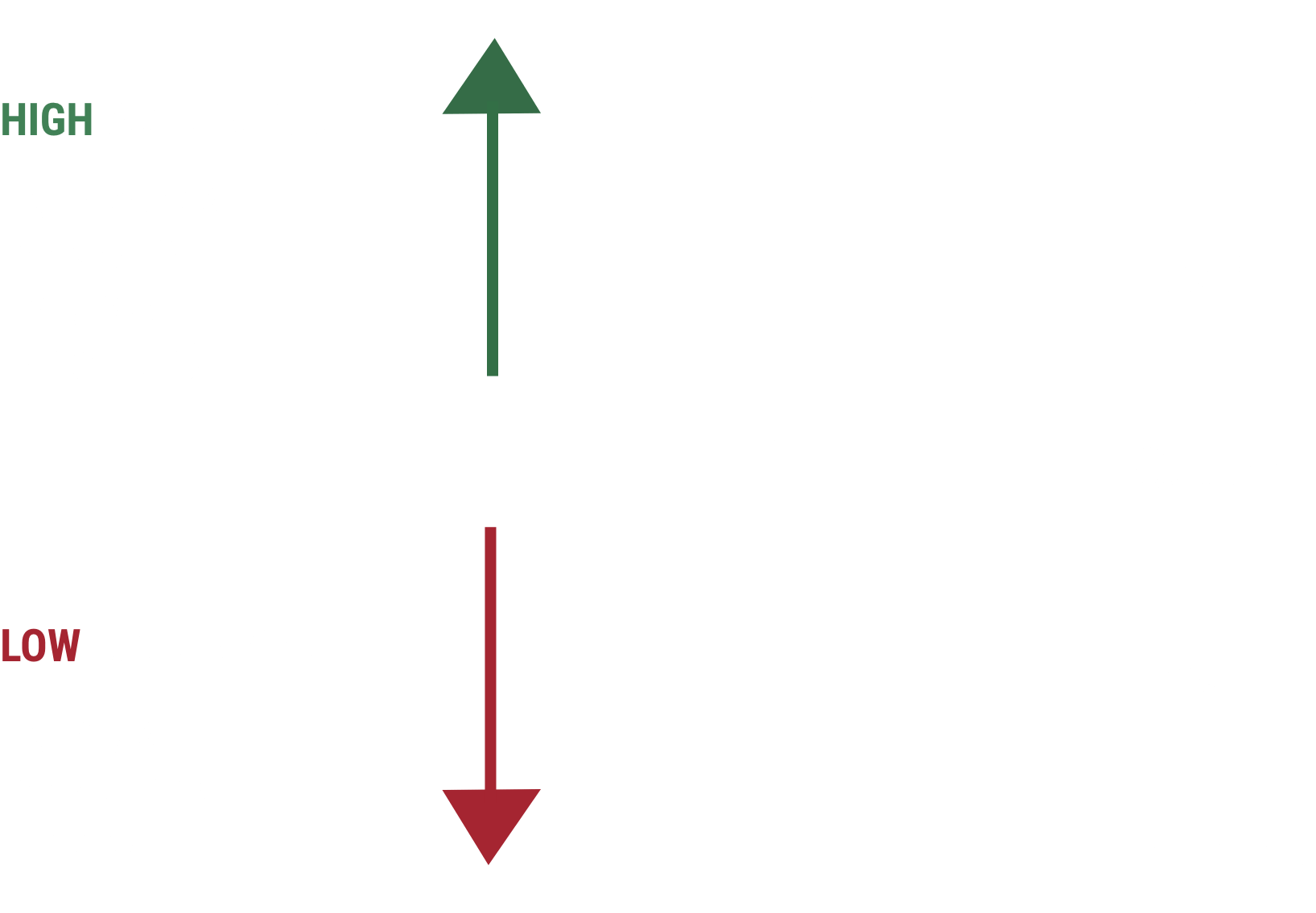 The Art of Tobacco Leaves and Cigar Wrappers - Avanti Cigar